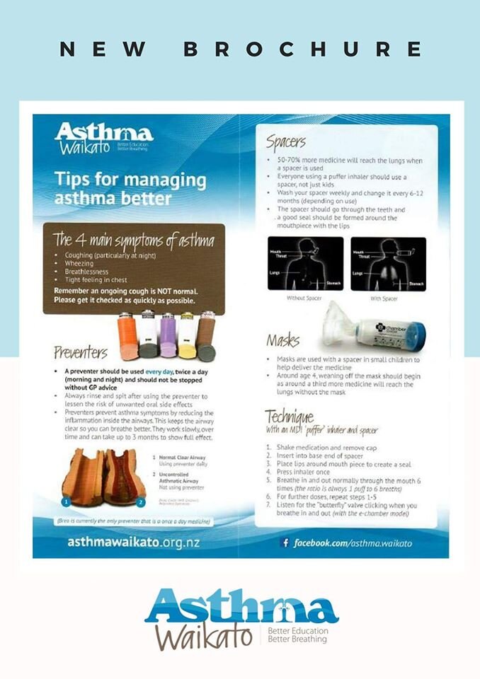 Tips for how to manage asthma better! | Anglesea Pharmacy