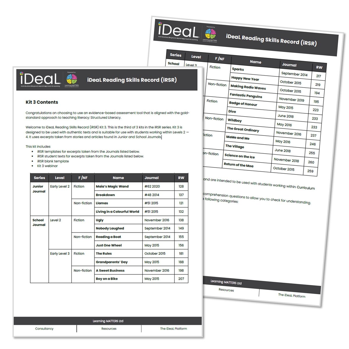 iDeaL Reading Skills Record_Kit 3 | Learning MATTERS