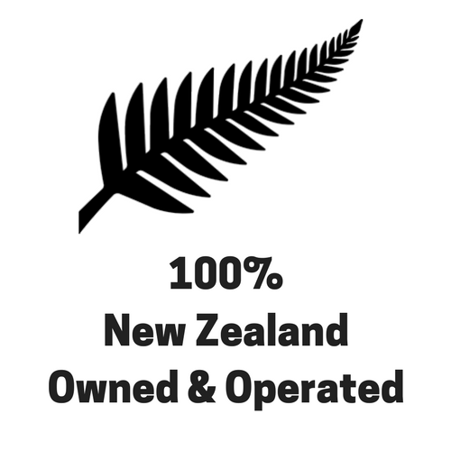 IQ Security | Smart Security Solutions