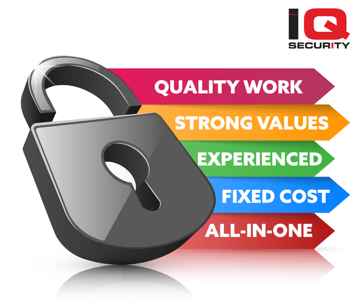 IQ Security | Why Choose IQ