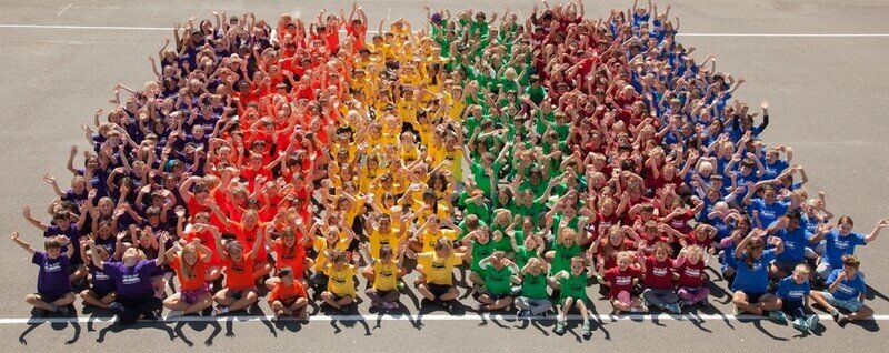 Grants | Trillian Trust Limited