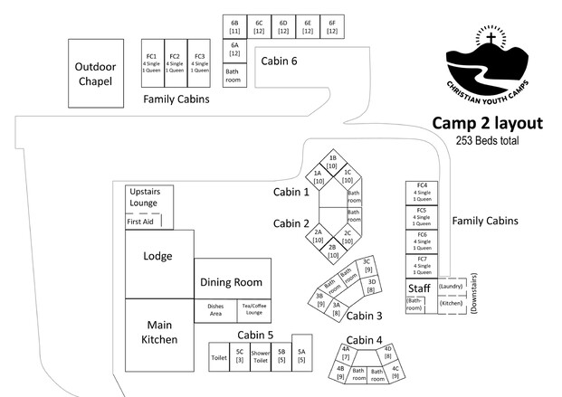 Christian Youth Camps Inc | Catered Groups