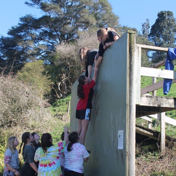 Christian Youth Camps Inc | RAM