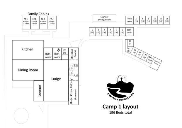 Christian Youth Camps Inc | Self Catered Groups