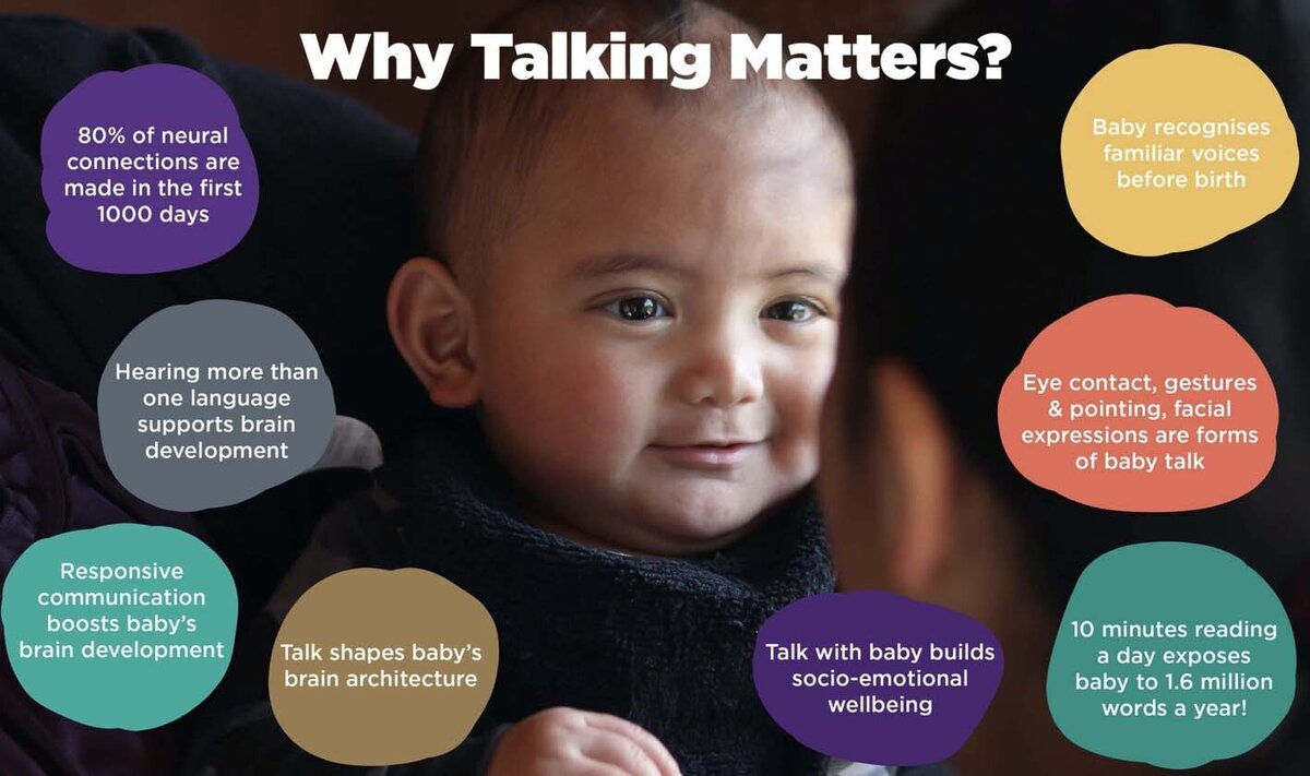 Why Talking Matters | Talking Matters
