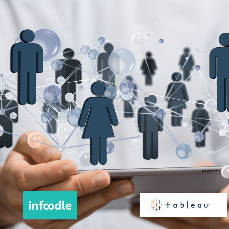 Launch of Local User Groups | Community Insights