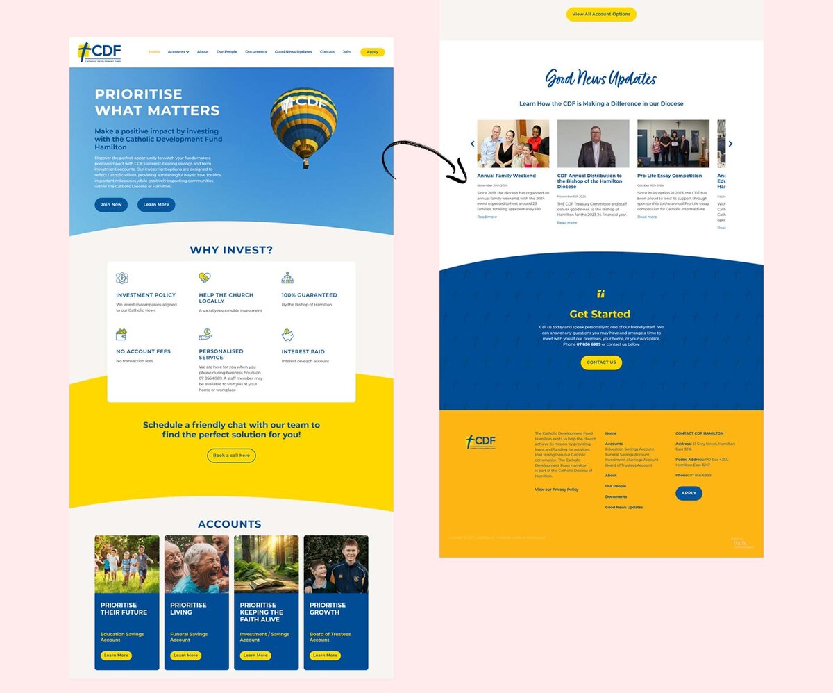 Catholic Development Fund Hamilton Website | Frank Communication