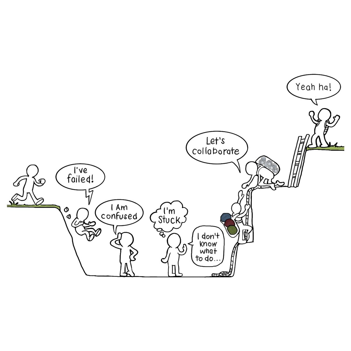 Learning at Stonefields School