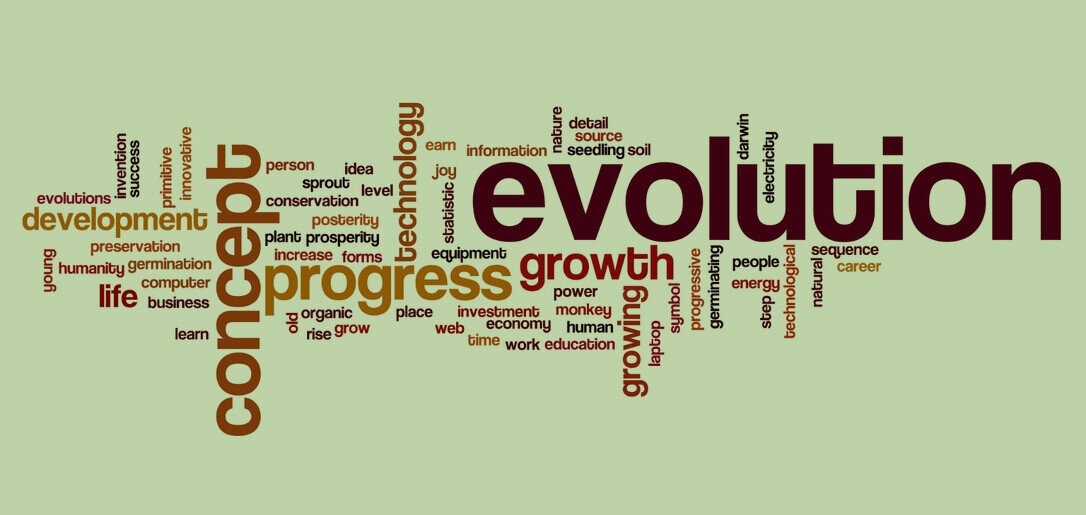 The Evolution of Payroll: From Manual to Integrated Systems