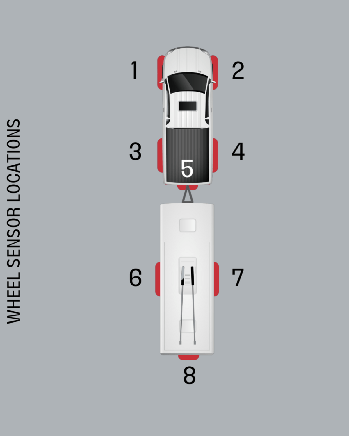 iCheck TPMS Tyre Pressure Monitoring 8 Sensor Kit | iCheck TPMS New Zealand
