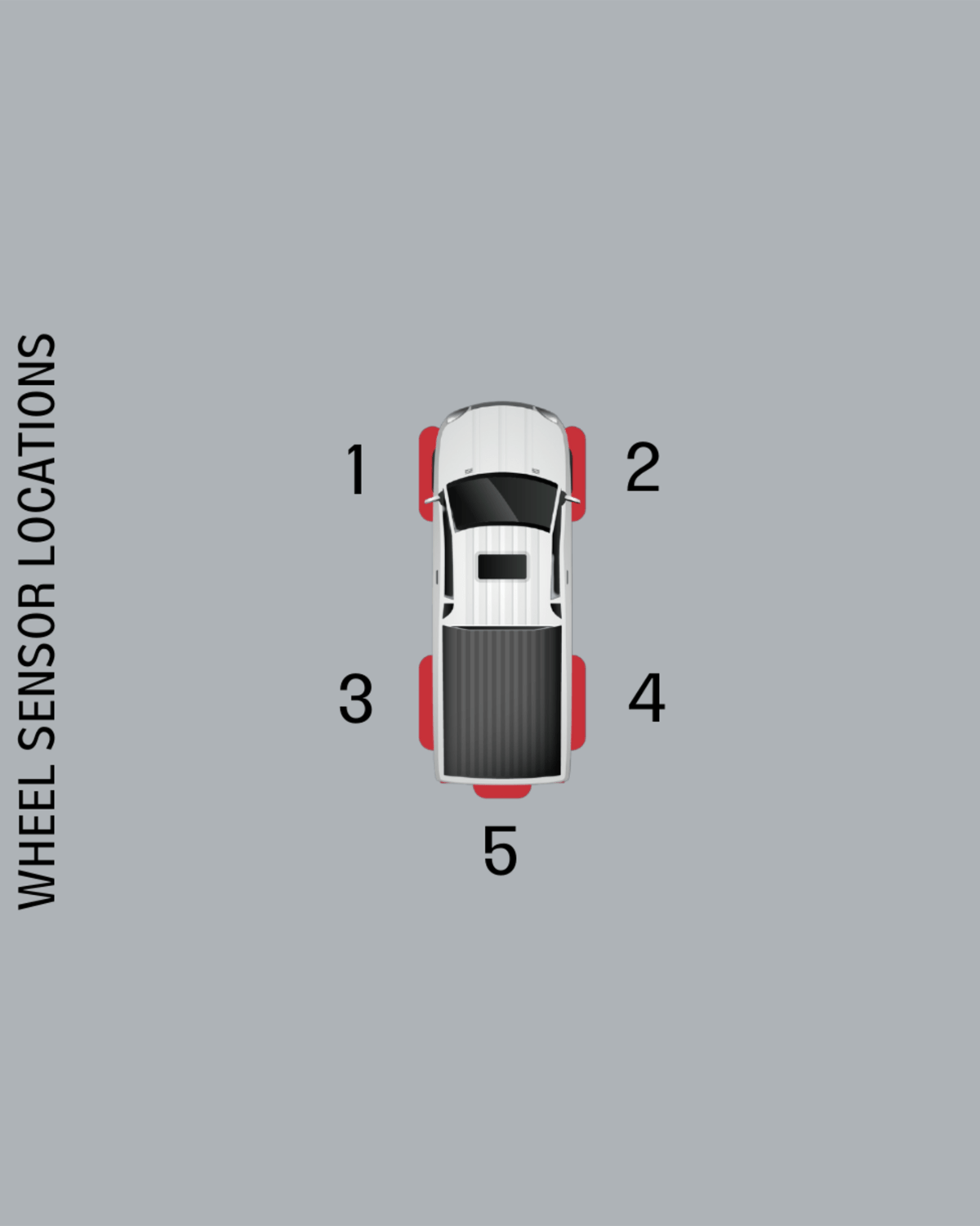 iCheck TPMS Tyre Pressure Monitoring 5 Sensor Kit | iCheck TPMS New Zealand