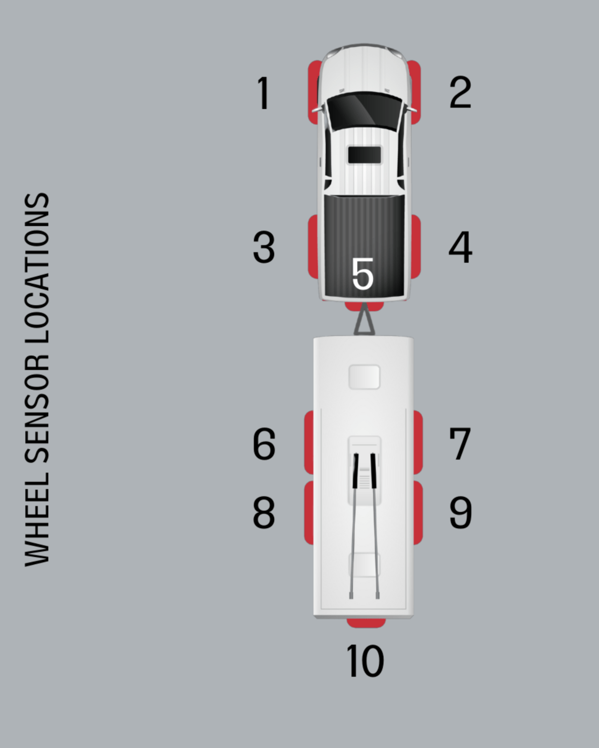 iCheck TPMS Tyre Pressure Monitoring 10 Sensor Kit | iCheck TPMS New ...