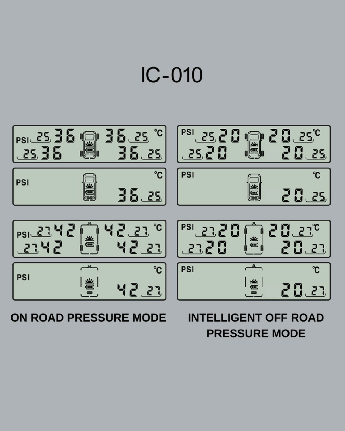 iCheck TPMS Tyre Pressure Monitoring 10 Sensor Kit | iCheck TPMS New ...