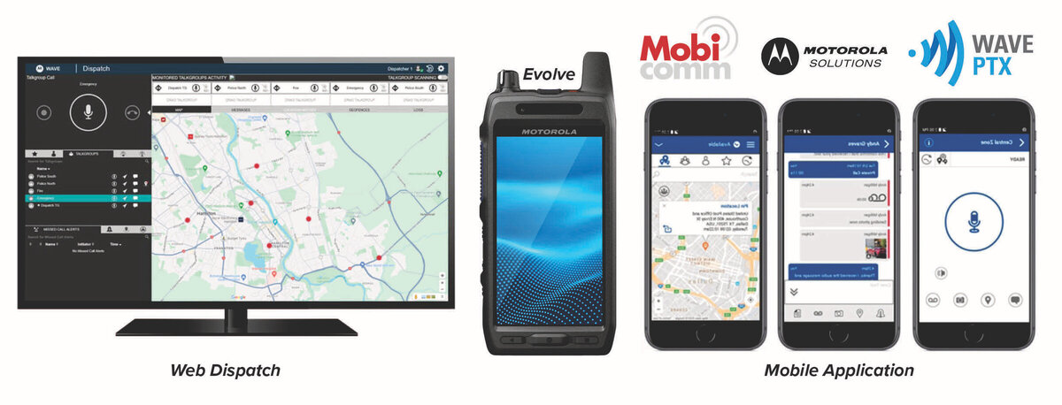 Effortless Communication: Exploring Additional WAVE PTX Options To Get ...