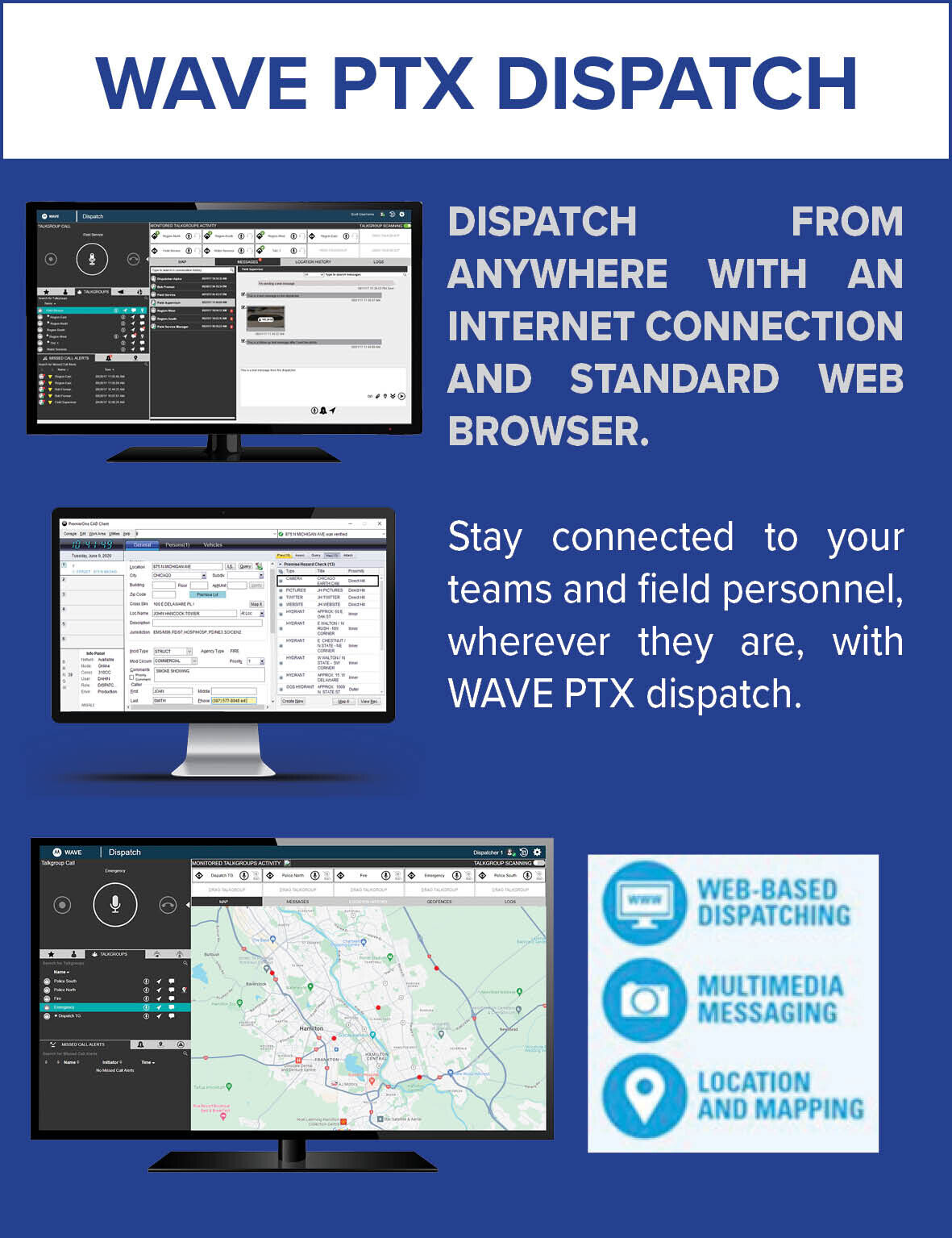 WAVE PTX | Mobicomm Limited