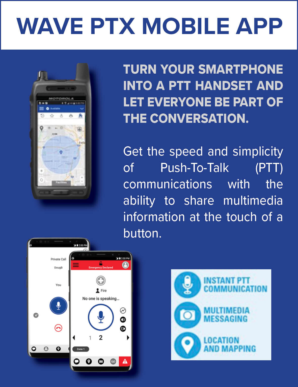 WAVE PTX | Mobicomm Limited