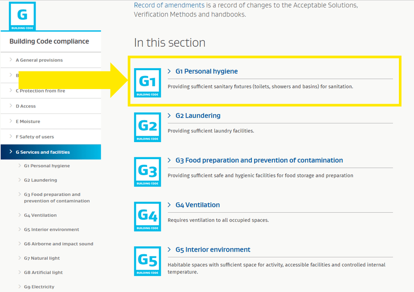 The Ultimate Guide to Prepare for Your PGDB Exams | Trade Lab