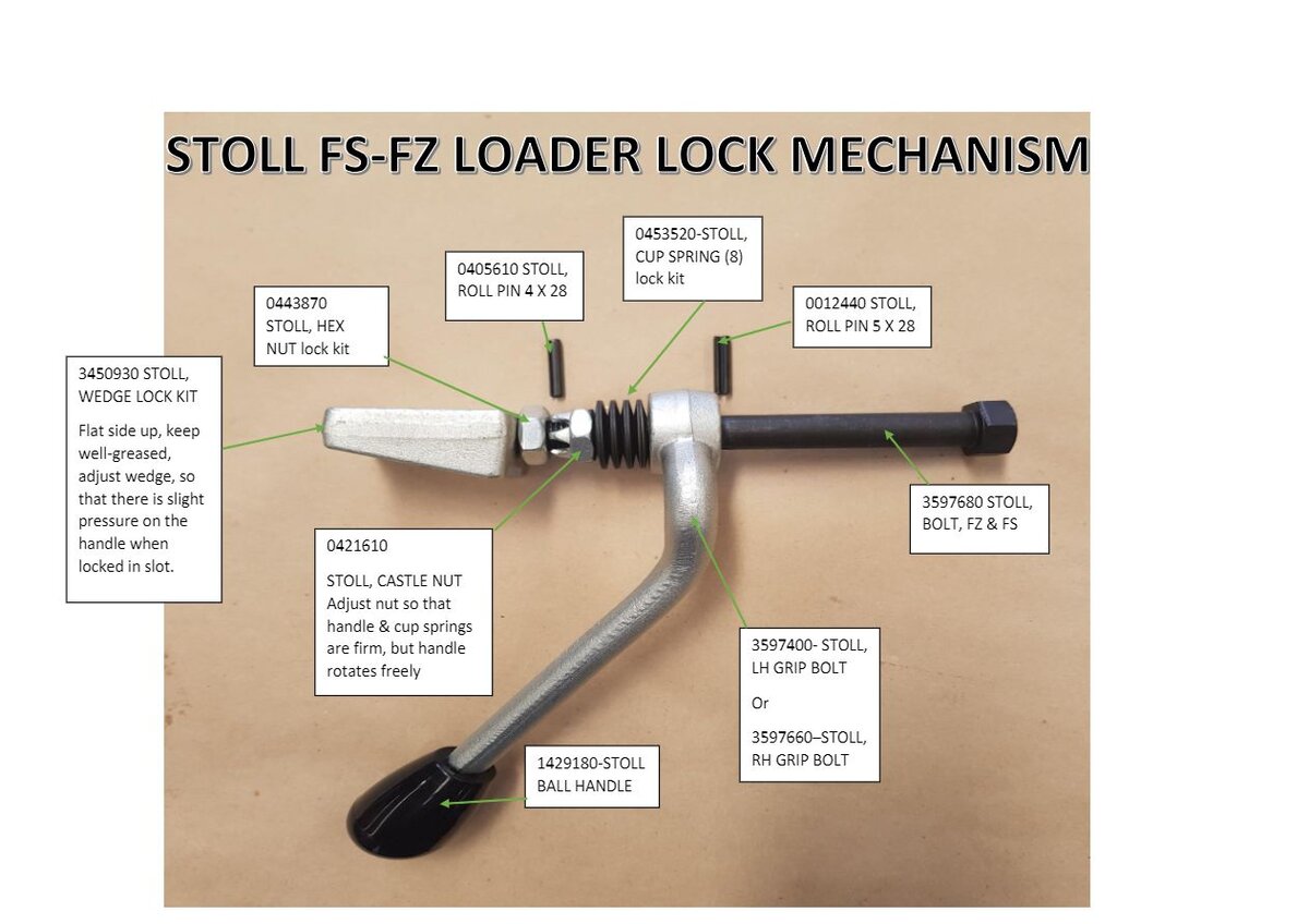 Stoll Loader Lock | Ag Attachments Limited