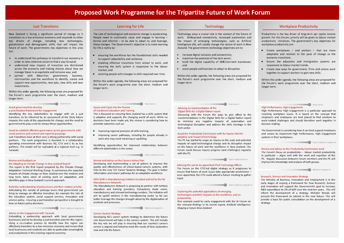 Future of Work Forum | Cambridge Chamber of Commerce