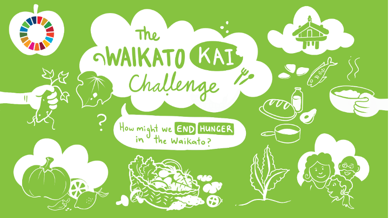 The Waikato Kai Challenge | He wero whai hua | Waikato Wellbeing Project