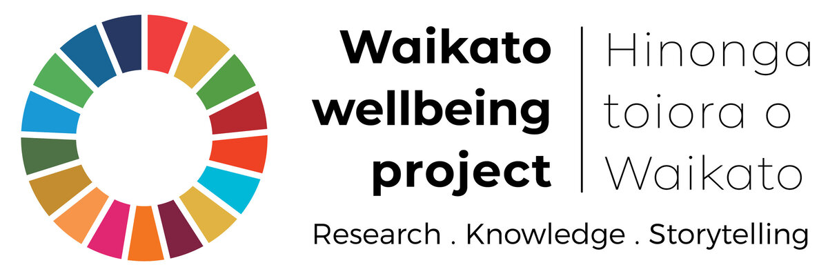 WEL Energy Trust Funding Update | Waikato Wellbeing Project