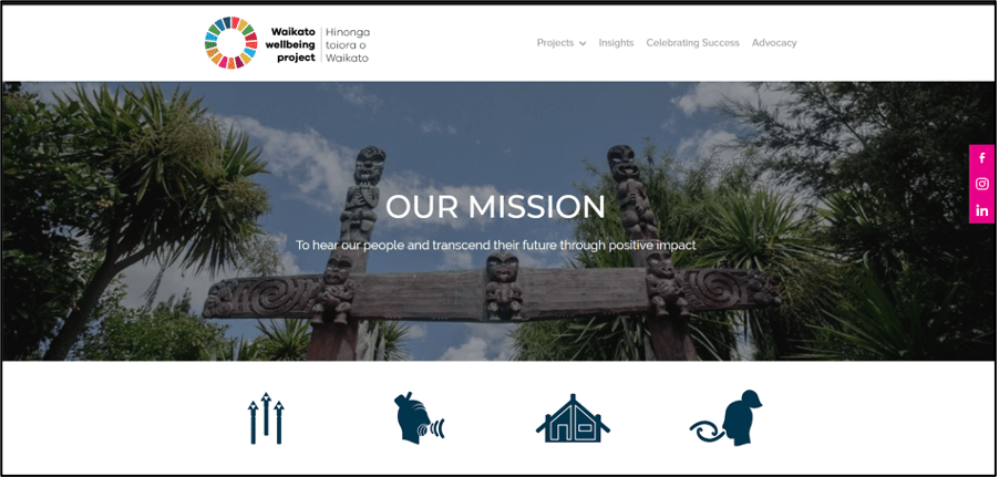 Refreshed WWP Website | Waikato Wellbeing Project