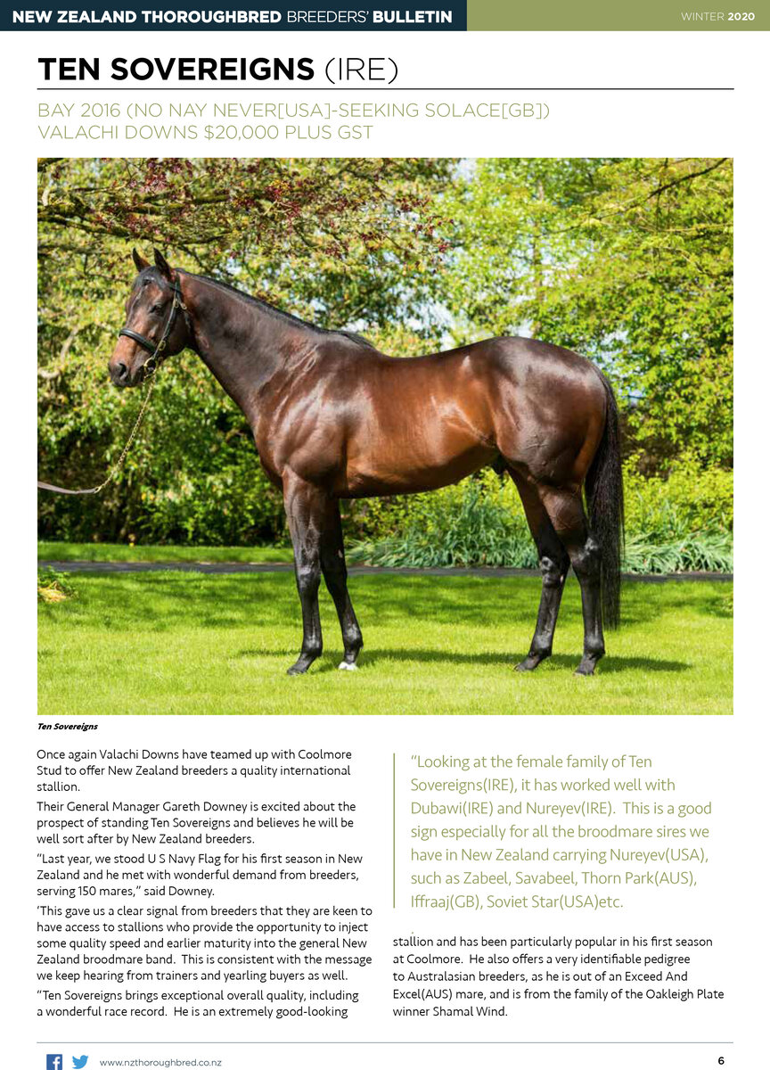 2020 New Season Sires- Ten Sovereigns | New Zealand Thoroughbred ...