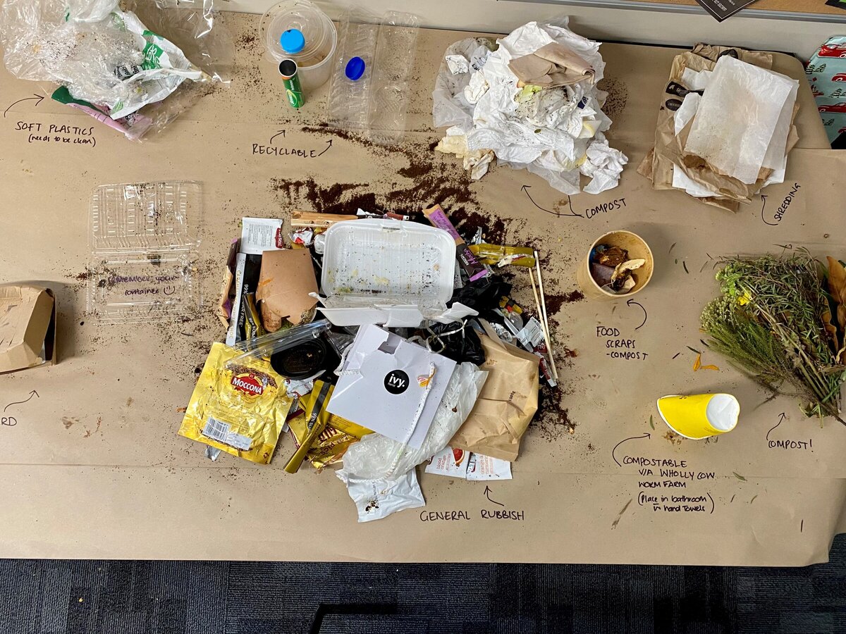 A4 Sustainability Updates | Accounted4