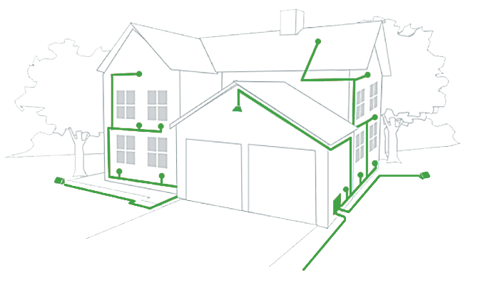 Residential Electricians | Harkness Electrical