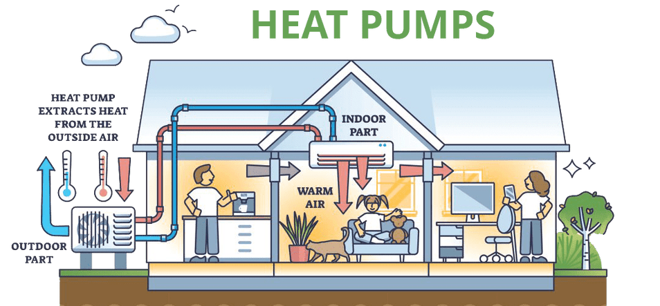 Hawkes Bay Electrician | Harkness Electrical